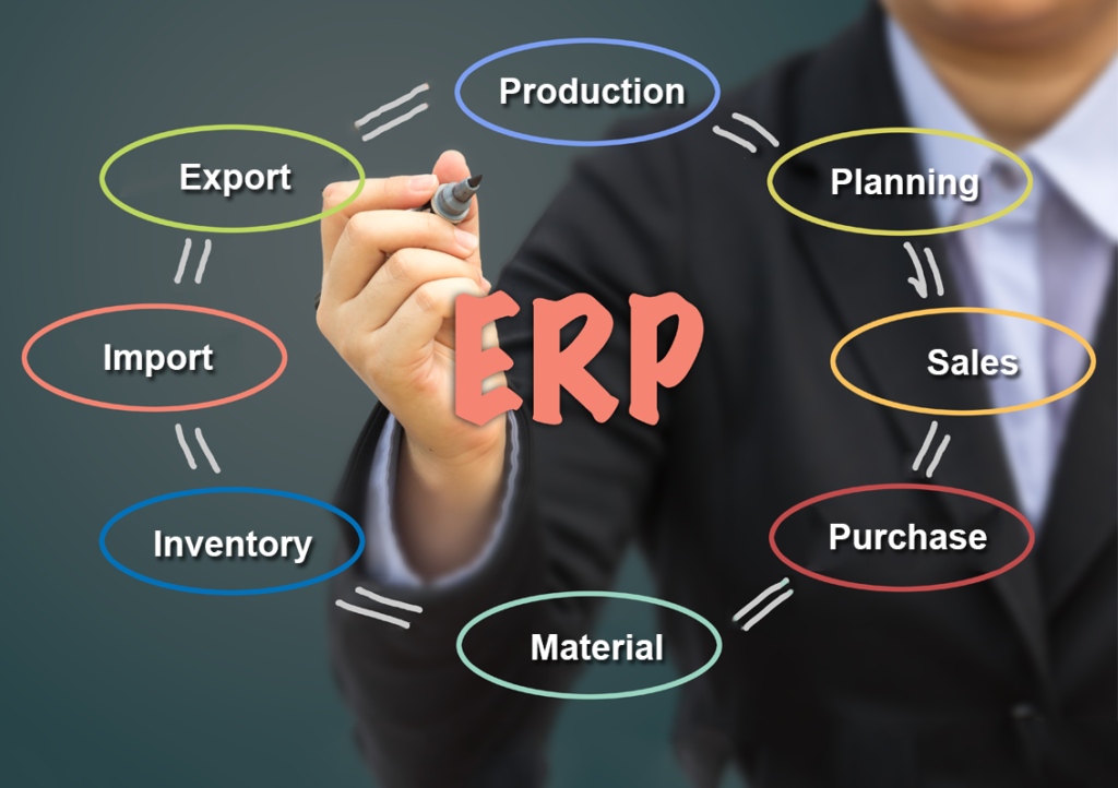 ERP for Production and Material Planning - Softronic Systems